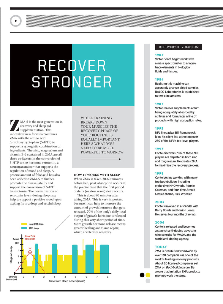 Recover Stronger – SNAC Nutrition